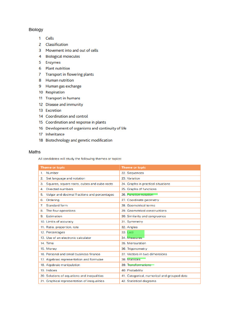 Mid Term Syllabus 11 | PDF