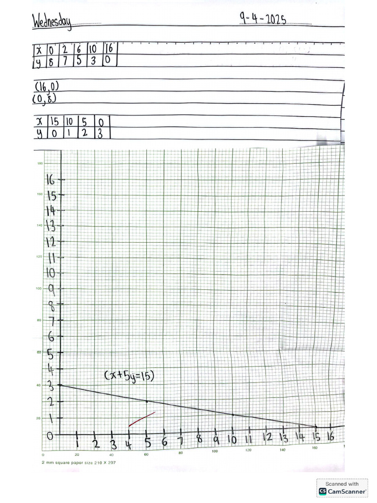 Year 9 Maths-70 | PDF