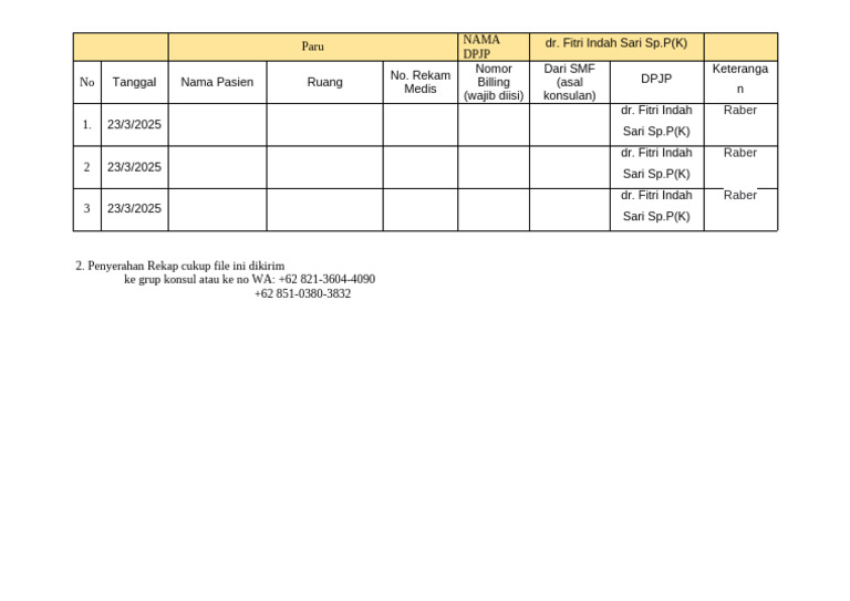 Tindakan Konsul | PDF