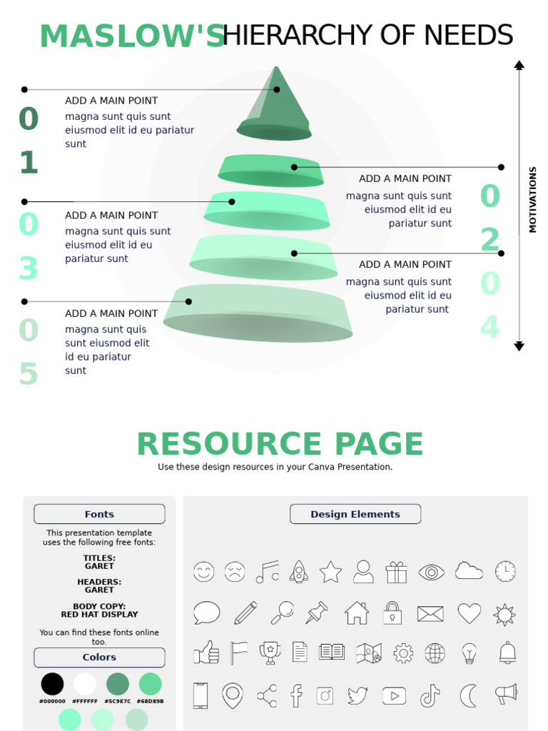 Copy of Maslow's Hierarchy of Needs Pyramid Infographics | PDF