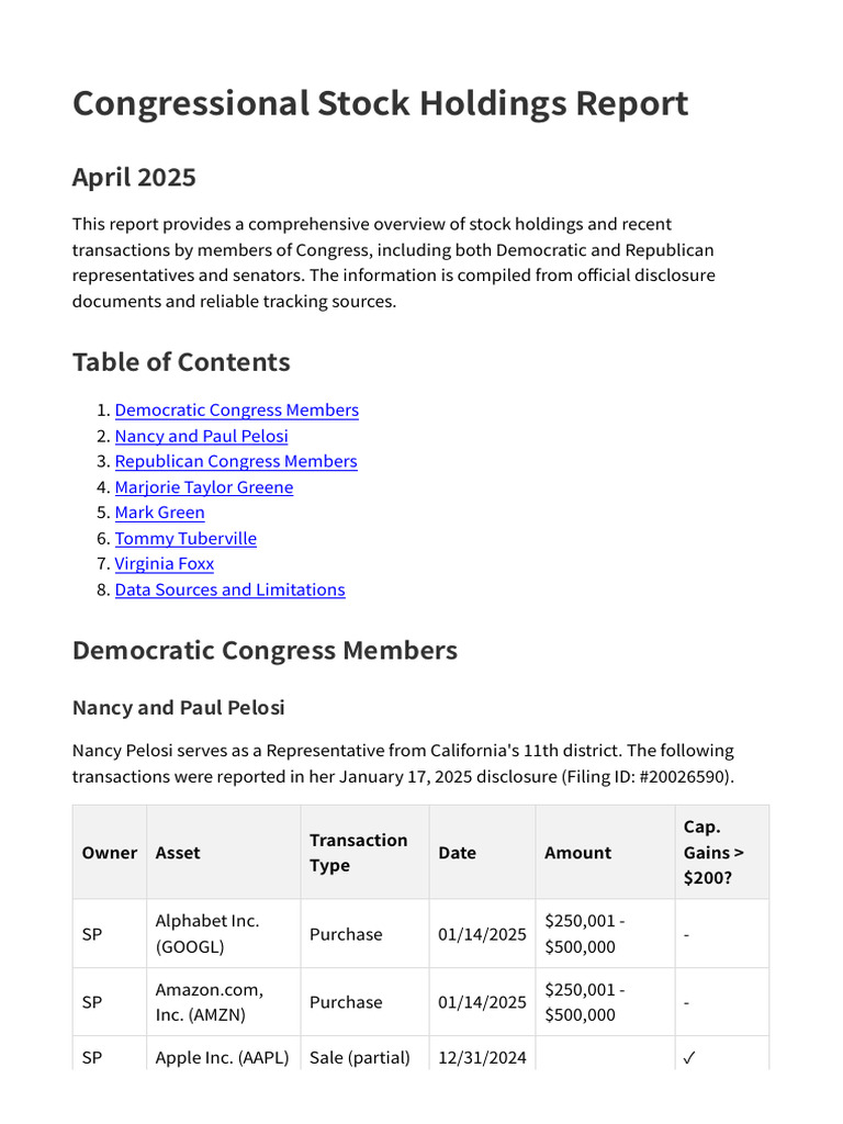 Pelosi Stock Transactions April 2025 | PDF | Option (Finance)