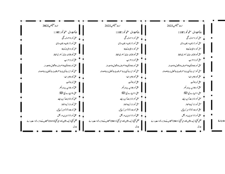 Class 1 Urdu Syllabus Tag | PDF