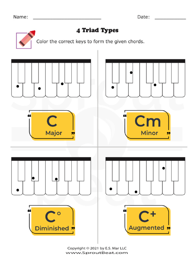 4 Triads Inc | PDF