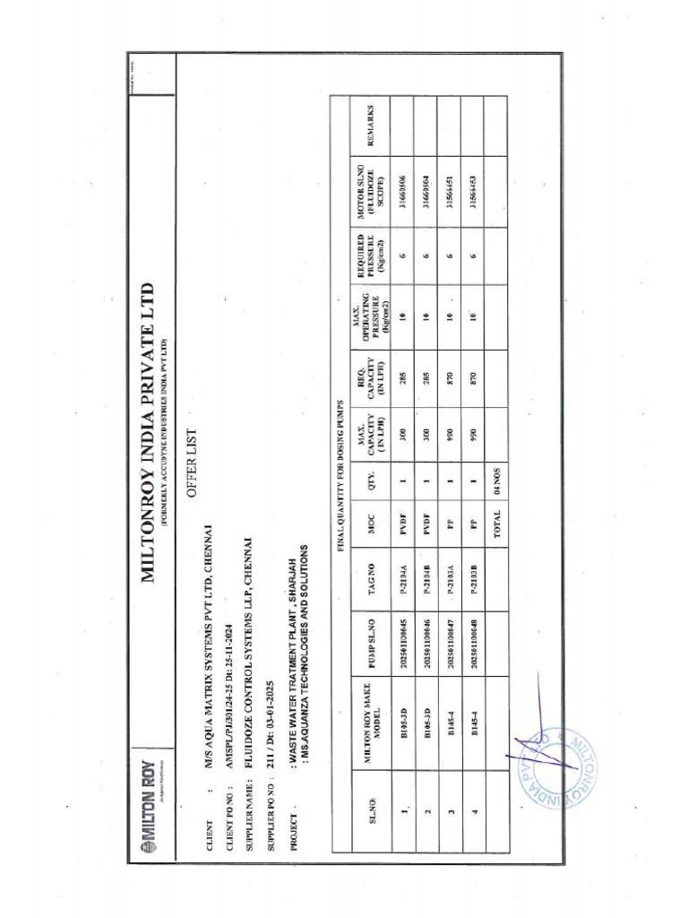 Dosing Pump Performance Test Report | PDF