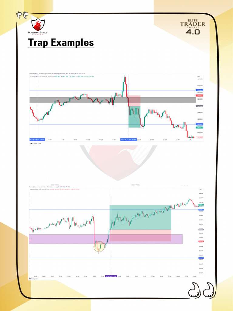 Forex Intraday Strategy Examples | PDF