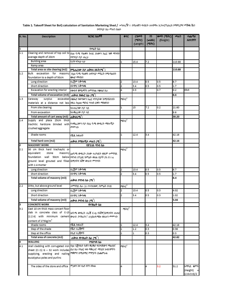 Amharic Version - Revised - BOQ For SM Shade - Take Off Sheet | PDF