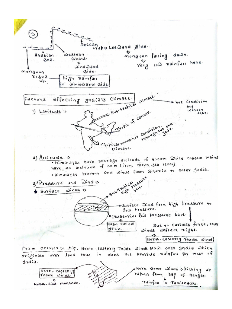 Image to PDF 20250412 20.33.10 | PDF