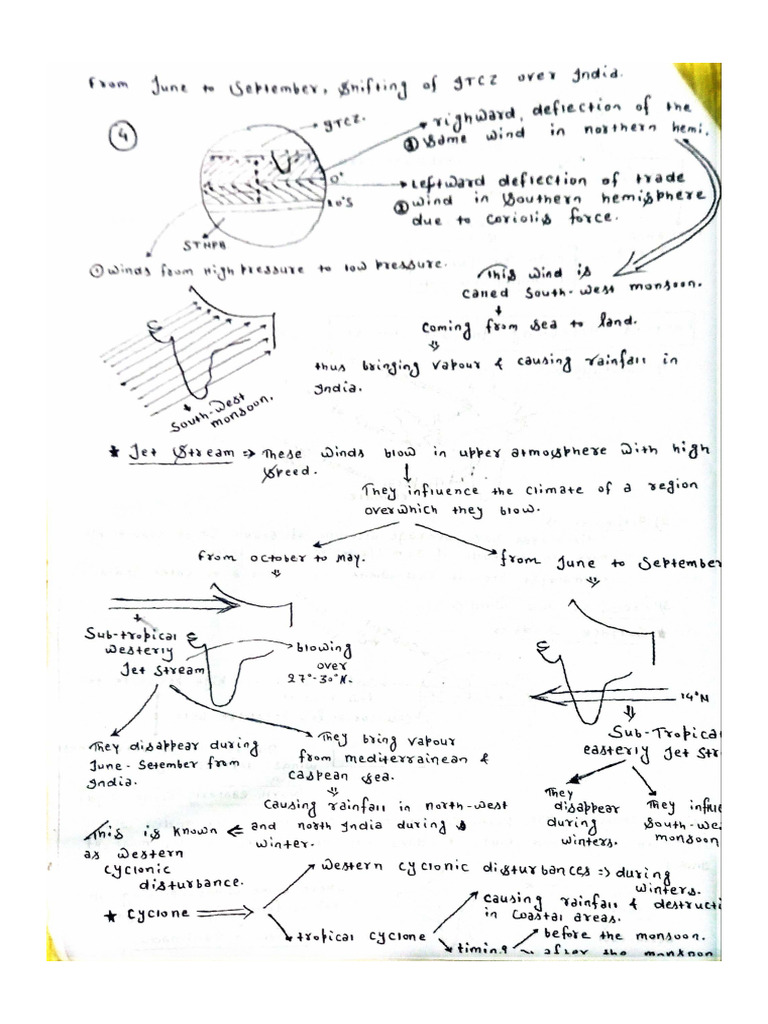 Image To PDF 20250412 20.33.42 | PDF