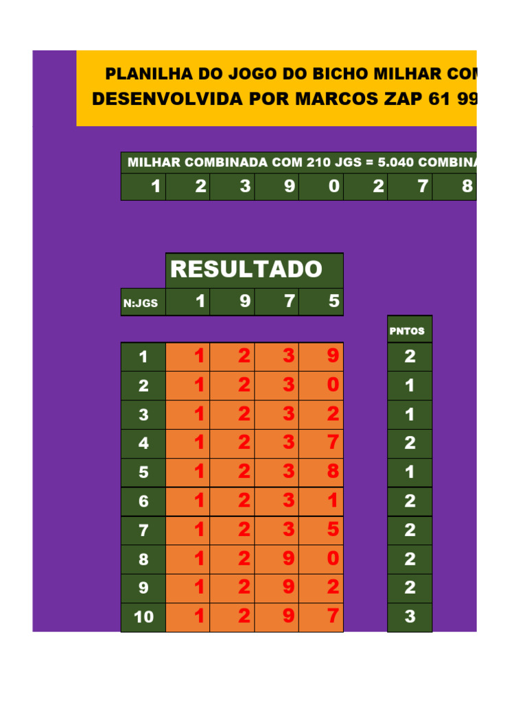Pegando A Miilhar No Jogo Do Bicho | PDF