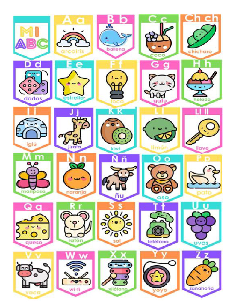 ABC Tania Limón | PDF