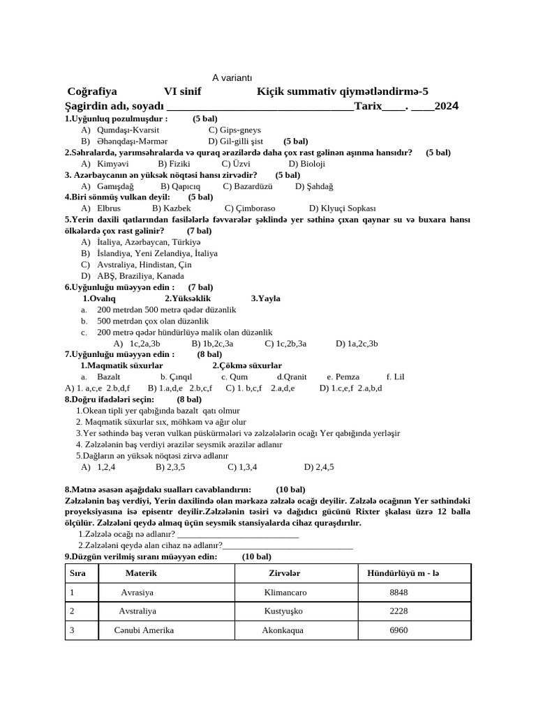 Coğrafiya VI sinif ksq-5. A variantı[1] | PDF