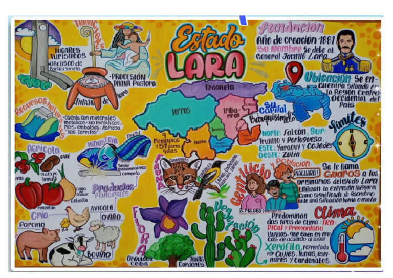 Estado Lara | PDF