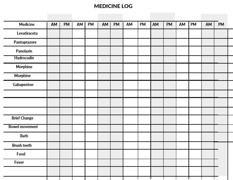 Mom's Medication Schedule | PDF