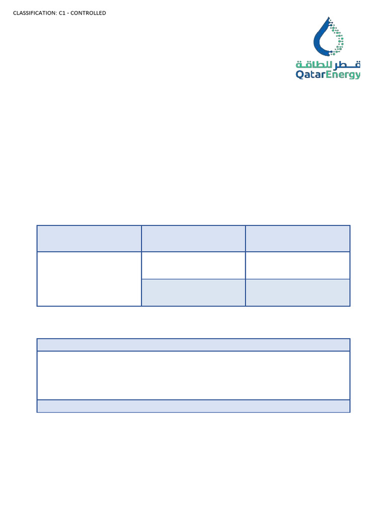 PTW For Turnaround Omm-Saf-Prc-516 r00 | PDF | Occupational Safety And ...
