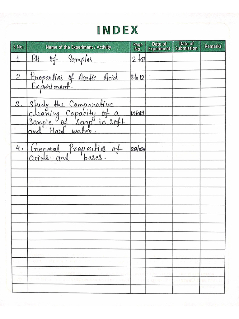 Chemistry 10th Practical | PDF