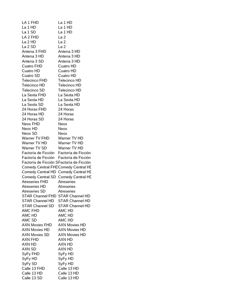 Lista M3u 2 | PDF | Radiodifusión | Televisión
