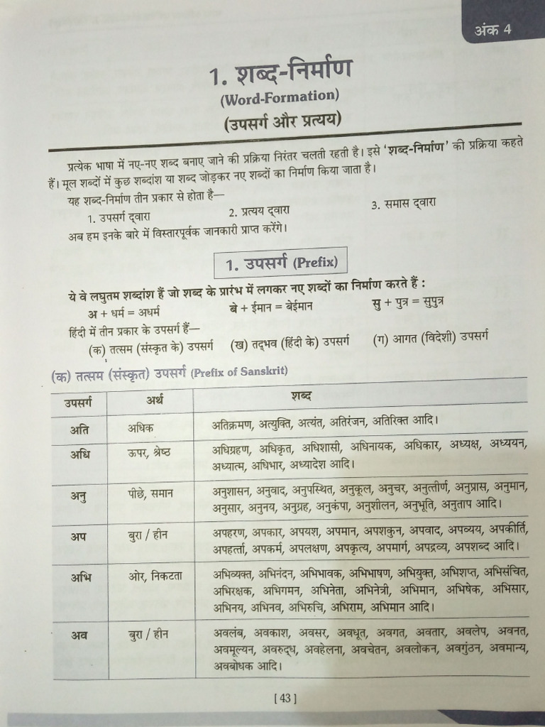 Upsarg Pratay Hindi Grammar | PDF