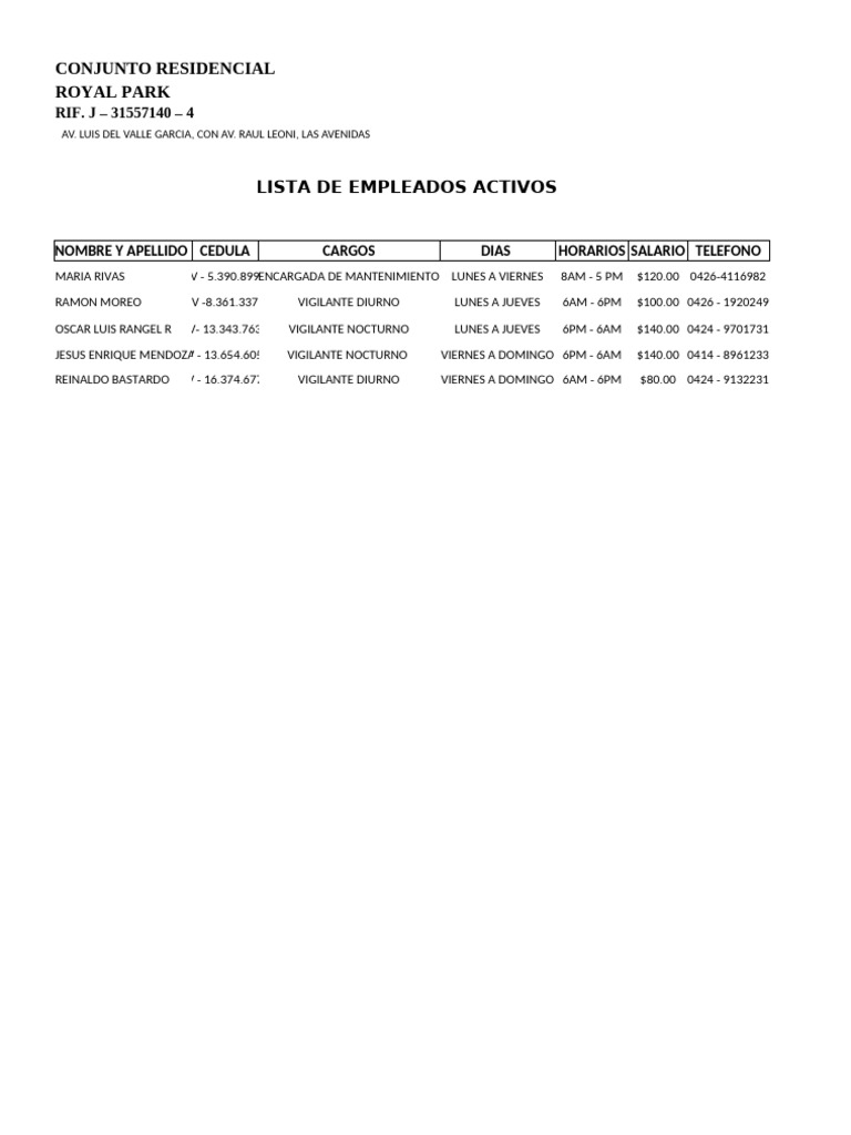 Lista de Empleados de Royal Park | PDF