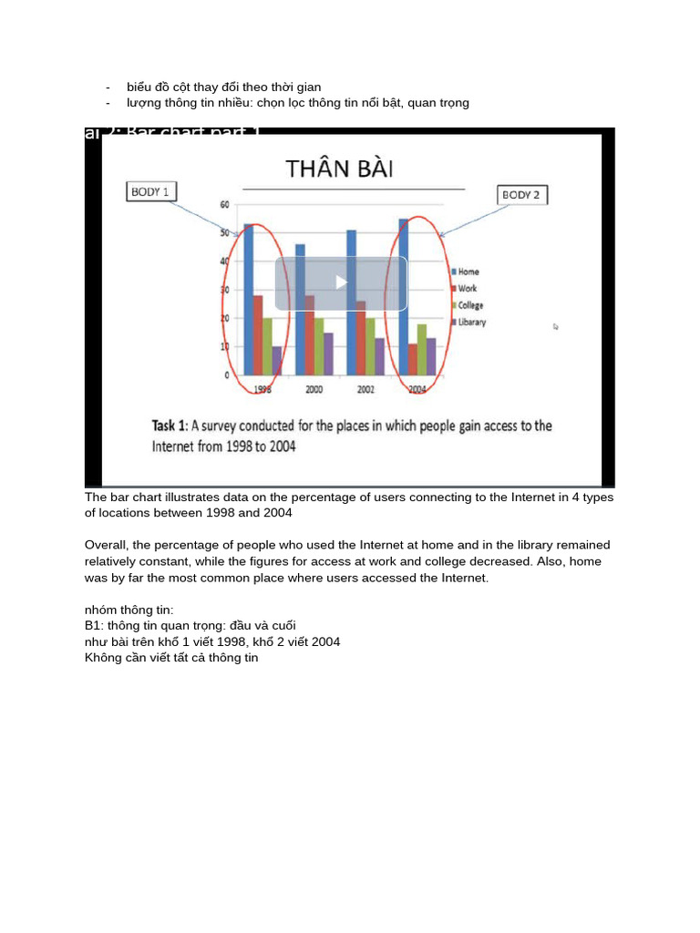 WR - T1 - Bar Chart - P1 | PDF