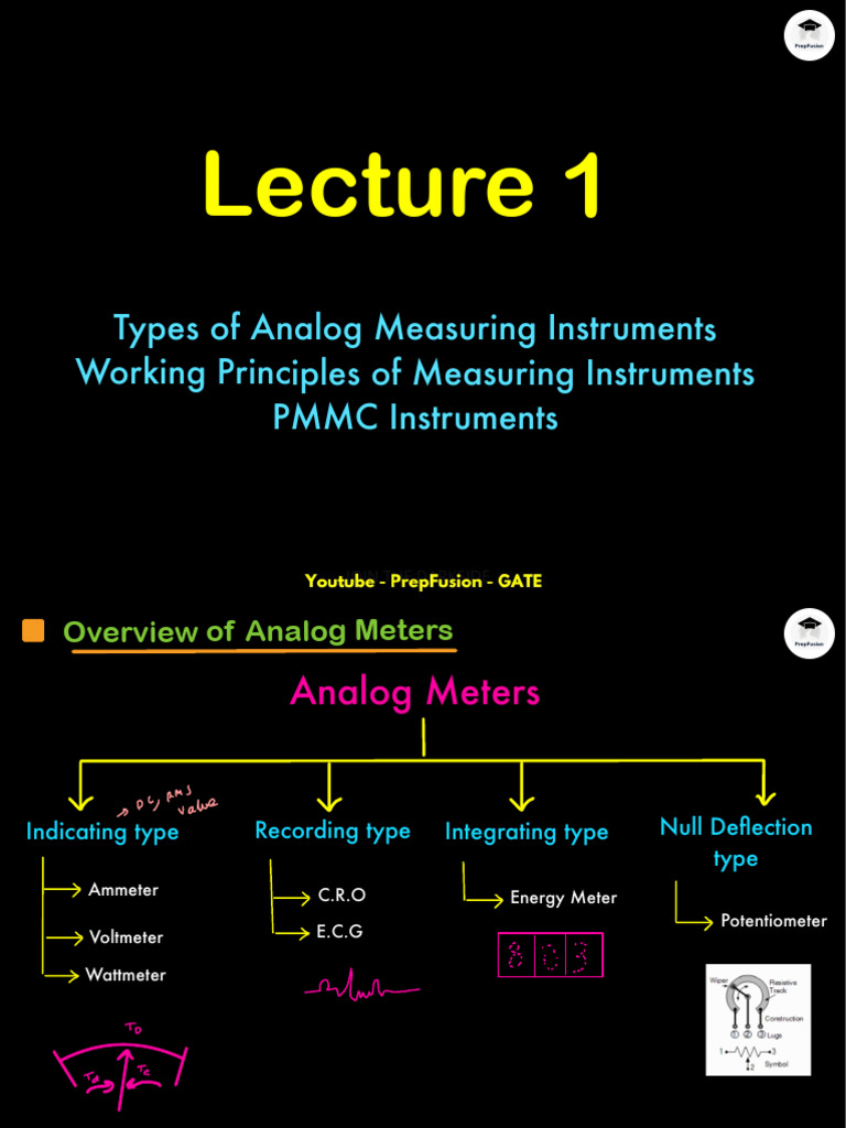 Chapter 2 Measuring Instruments | PDF | Inductor | Thermocouple