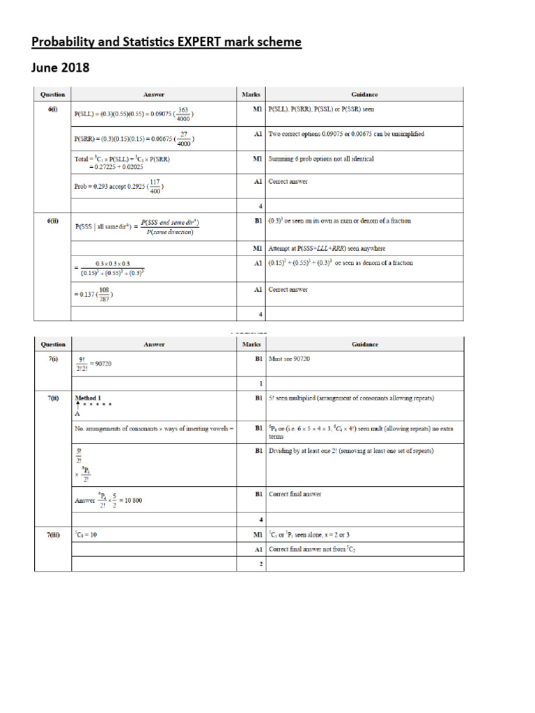 Probability and Statistics Mark Schemes | PDF