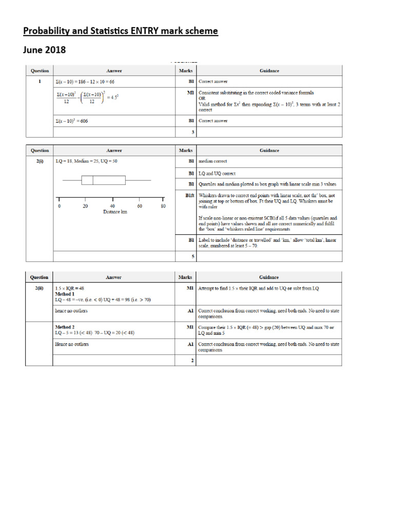 Probability and Statistics Mark Schemes | PDF