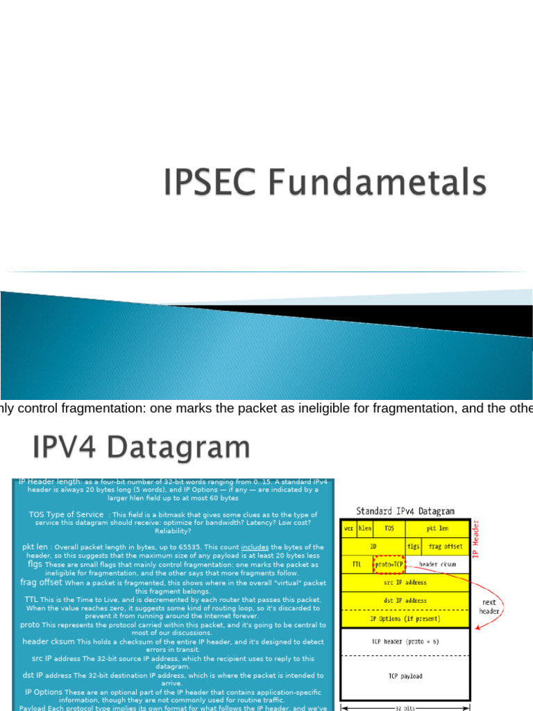 IPSEC Fundamentals | PDF | Internet Protocols | Network Packet