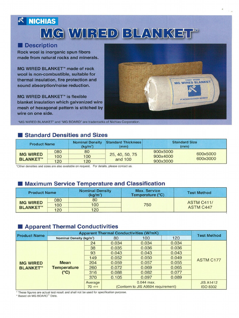 Catalog Tombo Wired Blanket | PDF