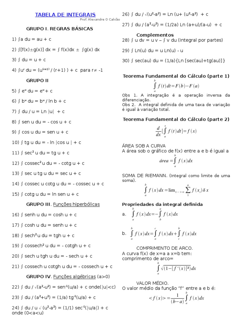 Tabela Integrais | PDF | Ciências e Matemática | Tecnologia e Engenharia