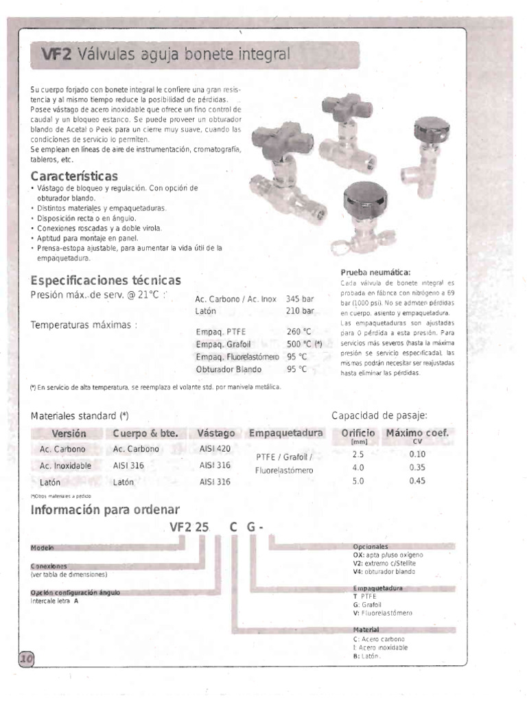 Abac Valv Aguja | PDF