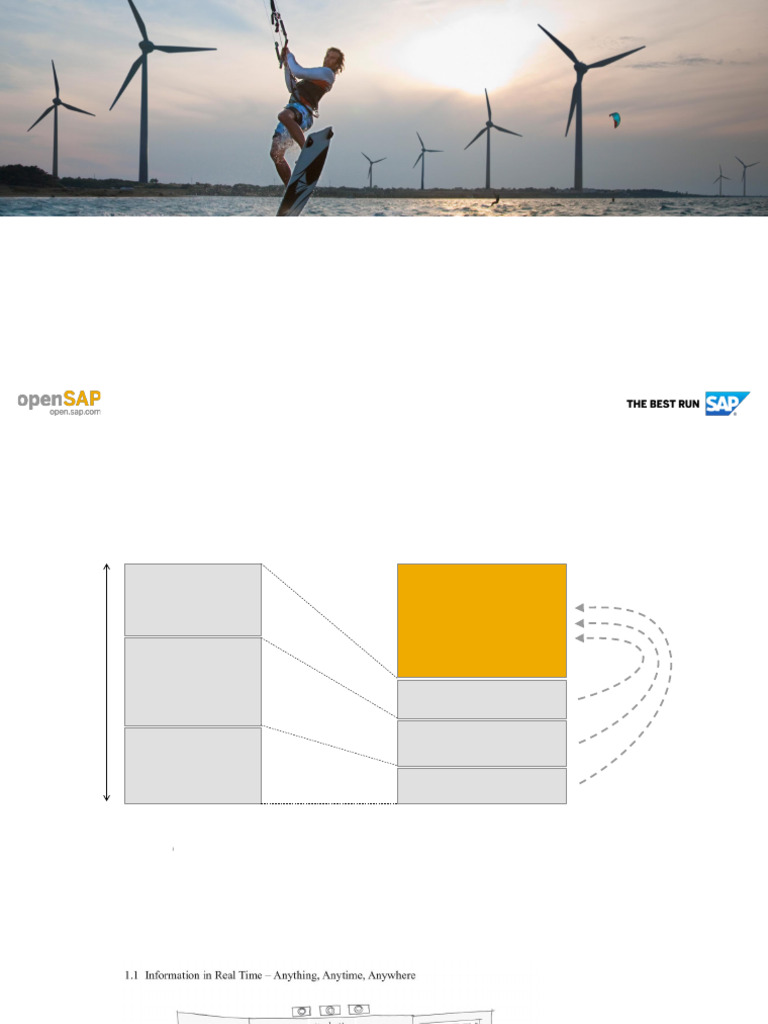 openSAP Hana8 Week 1 Unit 2 INMEMO Presentation | PDF | Databases | Computing