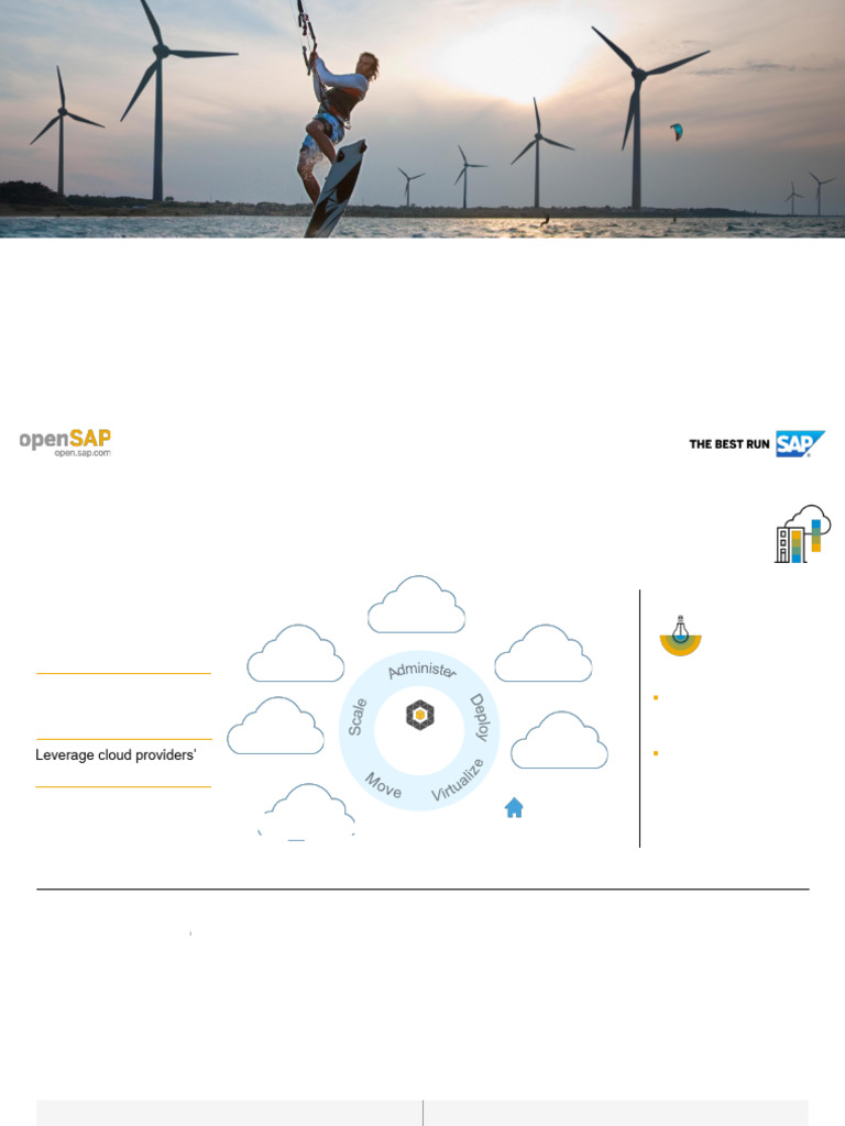 openSAP_hana8_Week_1_Unit_4_DEPLOY_Presentation | PDF | Cloud Computing | Computer Data Storage