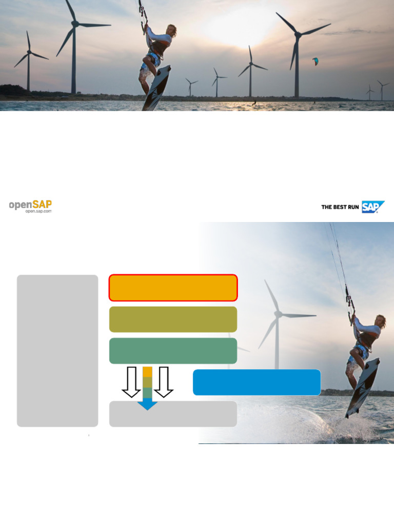 openSAP Hana8 Week 1 All Slides | PDF | Cloud Computing | Databases