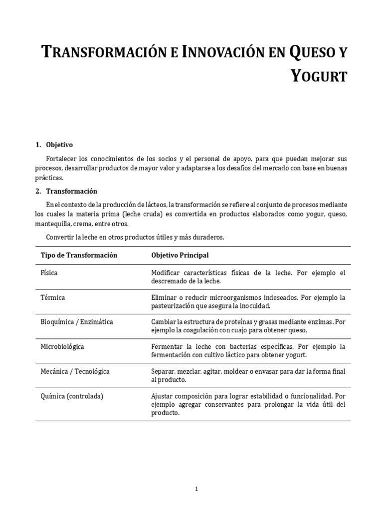 03 - Transformación e Innovación en Queso y Yogurt - Resumen | PDF | Yogur | Productos lácteos