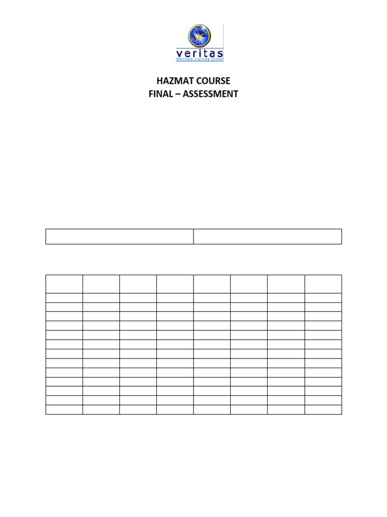 HAZMAT Assessment | PDF