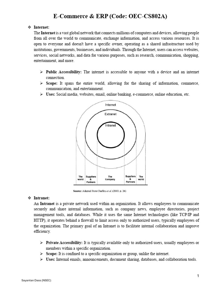 Microsoft Word - E-Commerce & ERP - L3 | PDF | Electronic Data Interchange | Computer Security