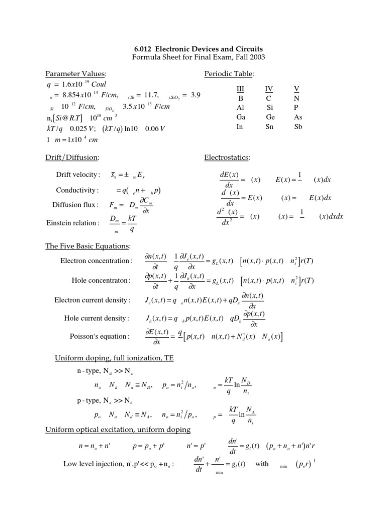 Electronic Devices and Circuits Formula Sheet | PDF | Field Effect ...