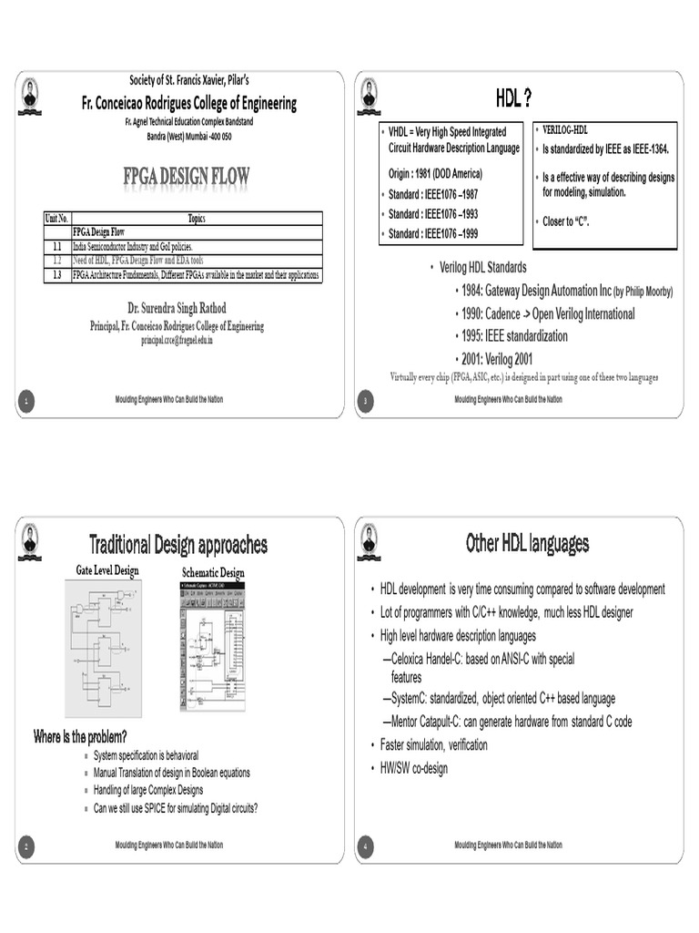 Verilog Programing_ch1_FPGA_Design_Flow_handout (1) | PDF | Hardware ... Verilog Programing_ch1_FPGA_Design_Flow_handout (1) | PDF | Hardware ...