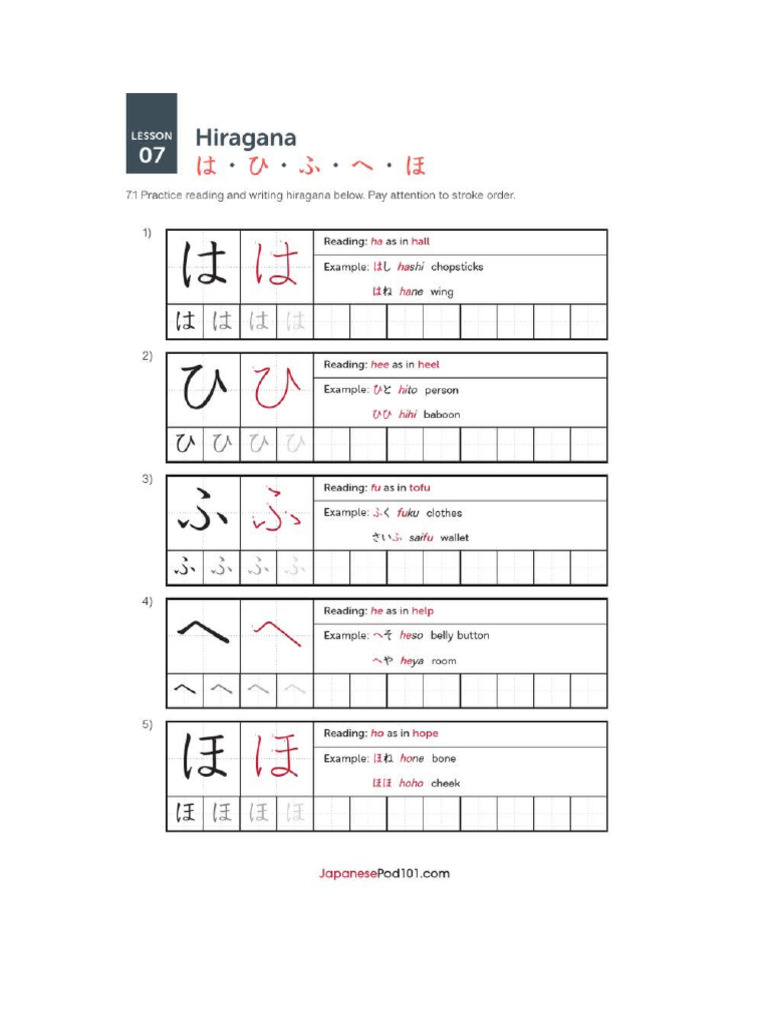 Hiragana Writing Sheet Hahihuheho | PDF