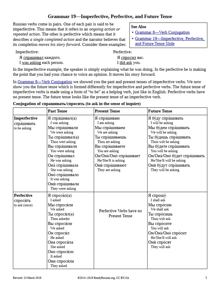 Perfective vs Imperfective in Russian | PDF | Grammatical Tense | Syntax