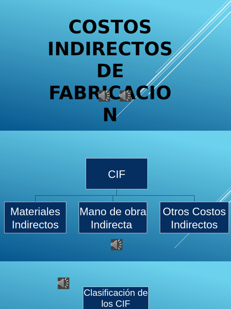 13 V1CIF Costos Indirectos de Fabricacion | PDF | Contabilidad de ...