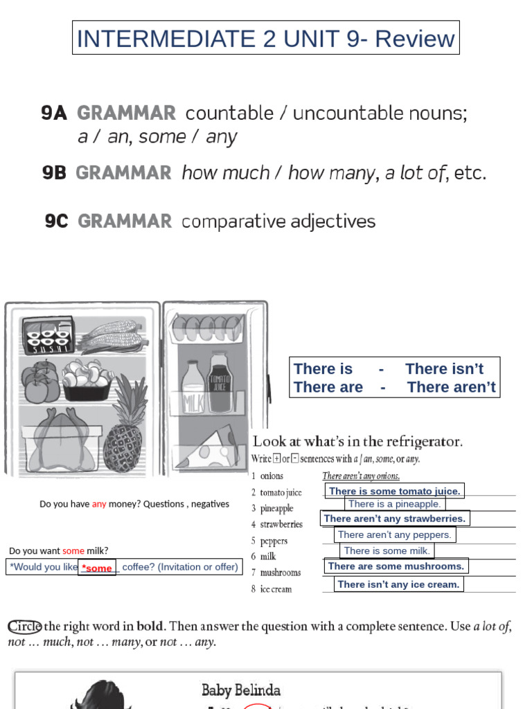 I2 Unit 9 Review Before The Final Exam | PDF