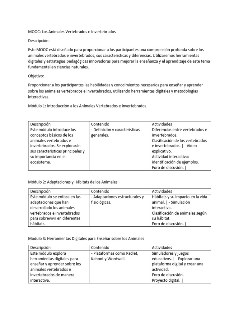 MOOC | PDF | Curso abierto masivo en linea | Aprendizaje