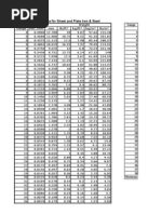 358246786-Pipe-Fittings-Surface-Area.pdf | Industrial Processes | Gas ...