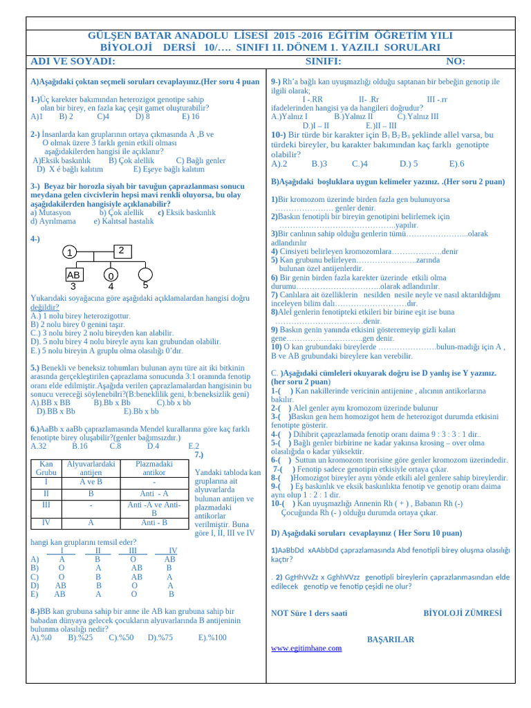 2 Dnem1 Yazlagrubu10 SNF | PDF