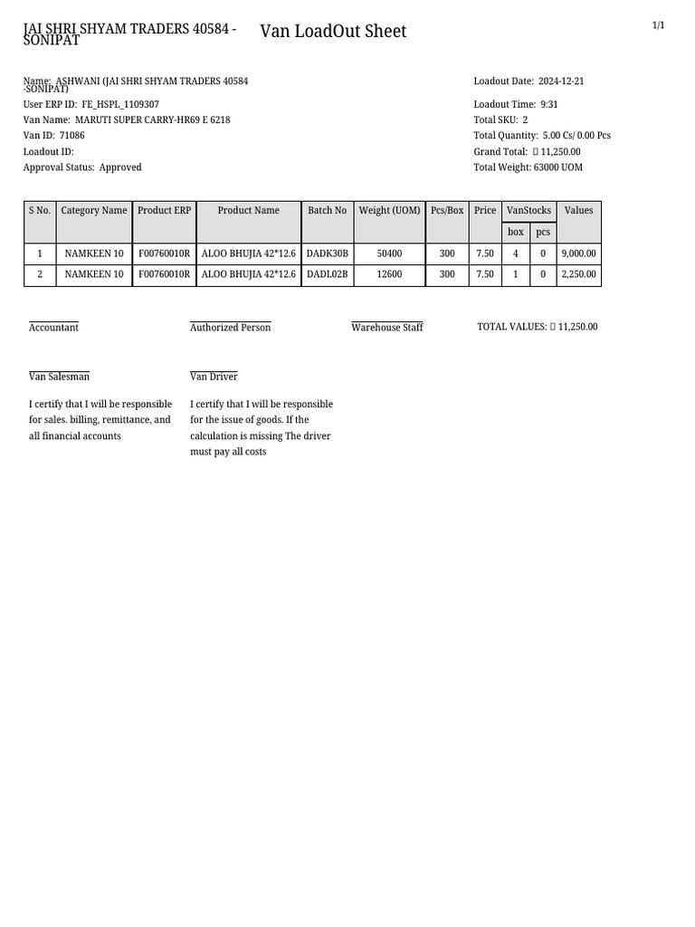 Van Loadout Sheet for JAI SHRI SHYAM TRADERS | PDF