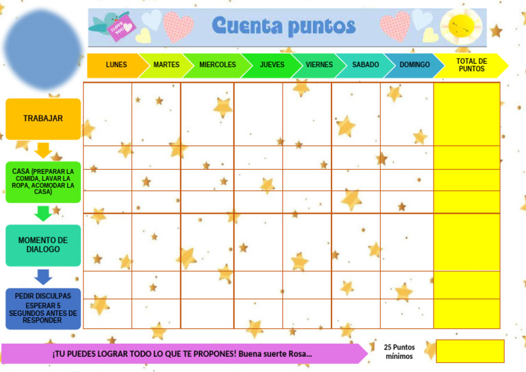 CONTRATO CONDUCTUAL ROSA | PDF