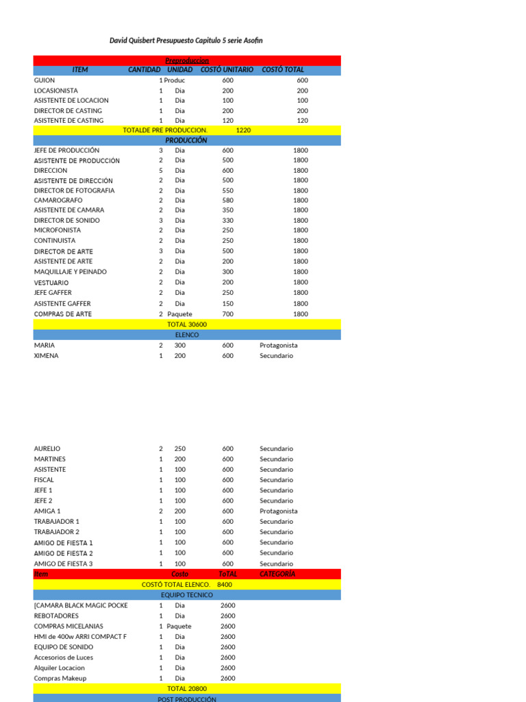 David Quis Bert Cap I Tulo 5 | PDF