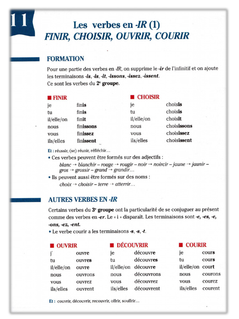 Verbes en Ir + Deuxième Groupe | PDF
