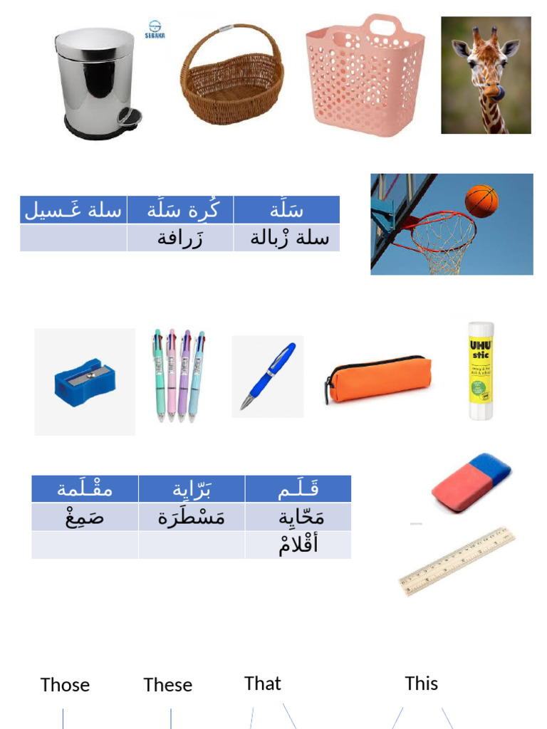 This That These Those | PDF